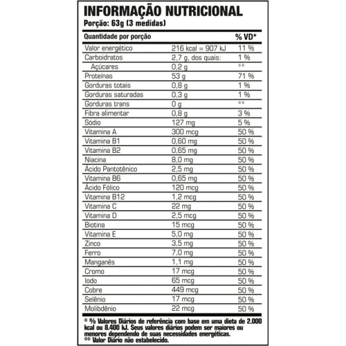 Iso Pro Whey 900g Morango Probiotica No Shoptime