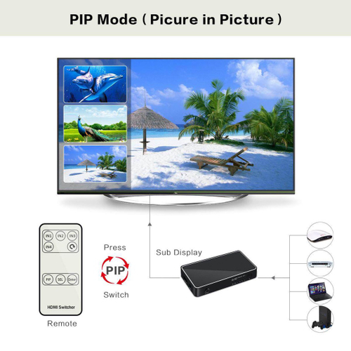 Switcher Hdmi Epollo 4x1 4 Portas High Speed Hdmi Switch Selector Switcher Hdmi Epollo 4x1 4 Portas High Speed Hdmi Switch Selector