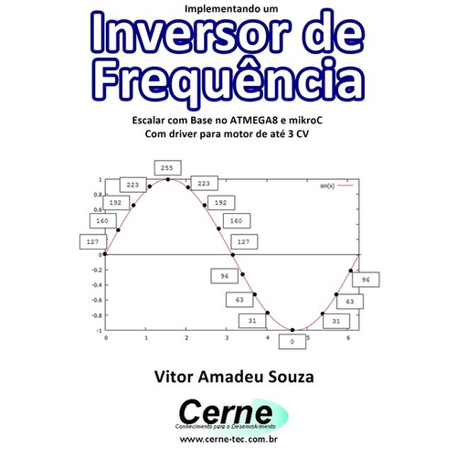 Livro Implementando Um Inversor De Frequência Escalar No Shoptime 
